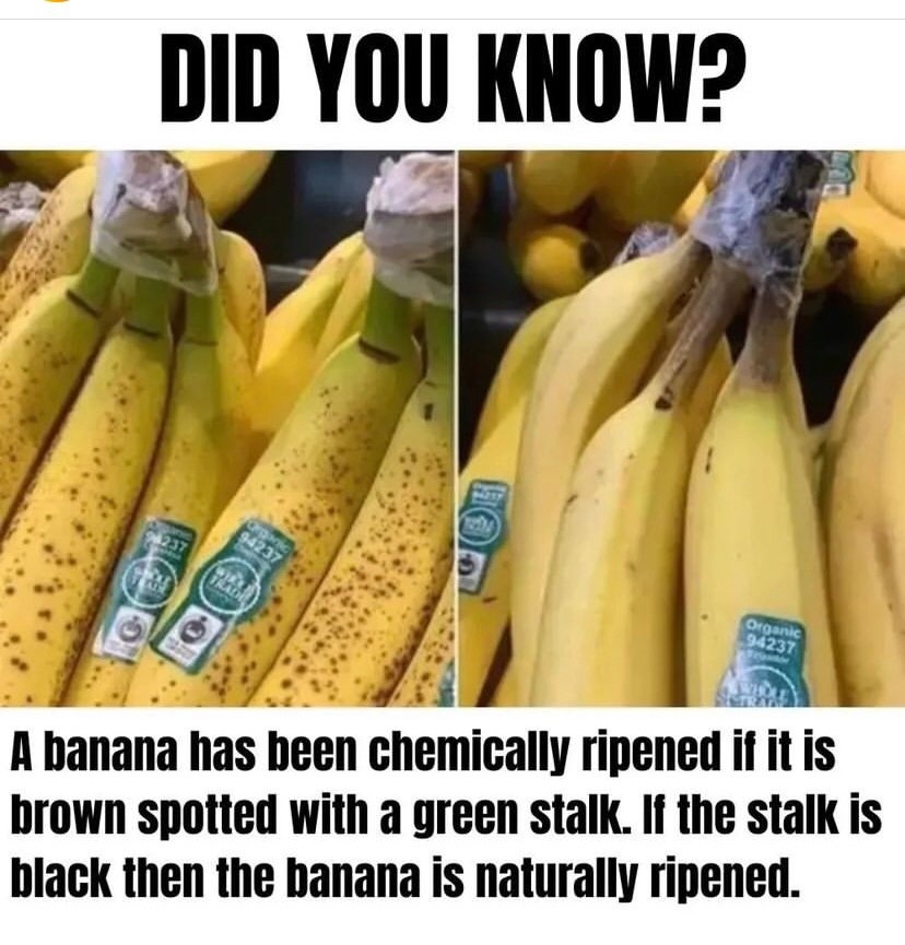 Bananas Good to know