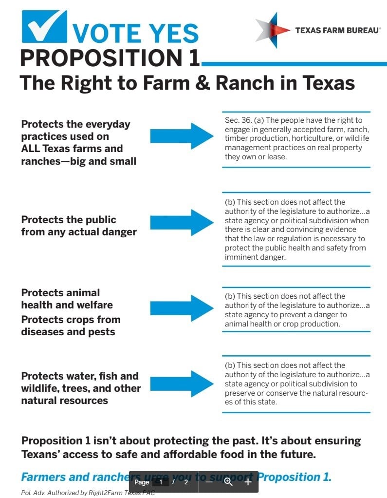 Vote Yes on Prop 1: Securing a Sustainable Future for Texas Agri